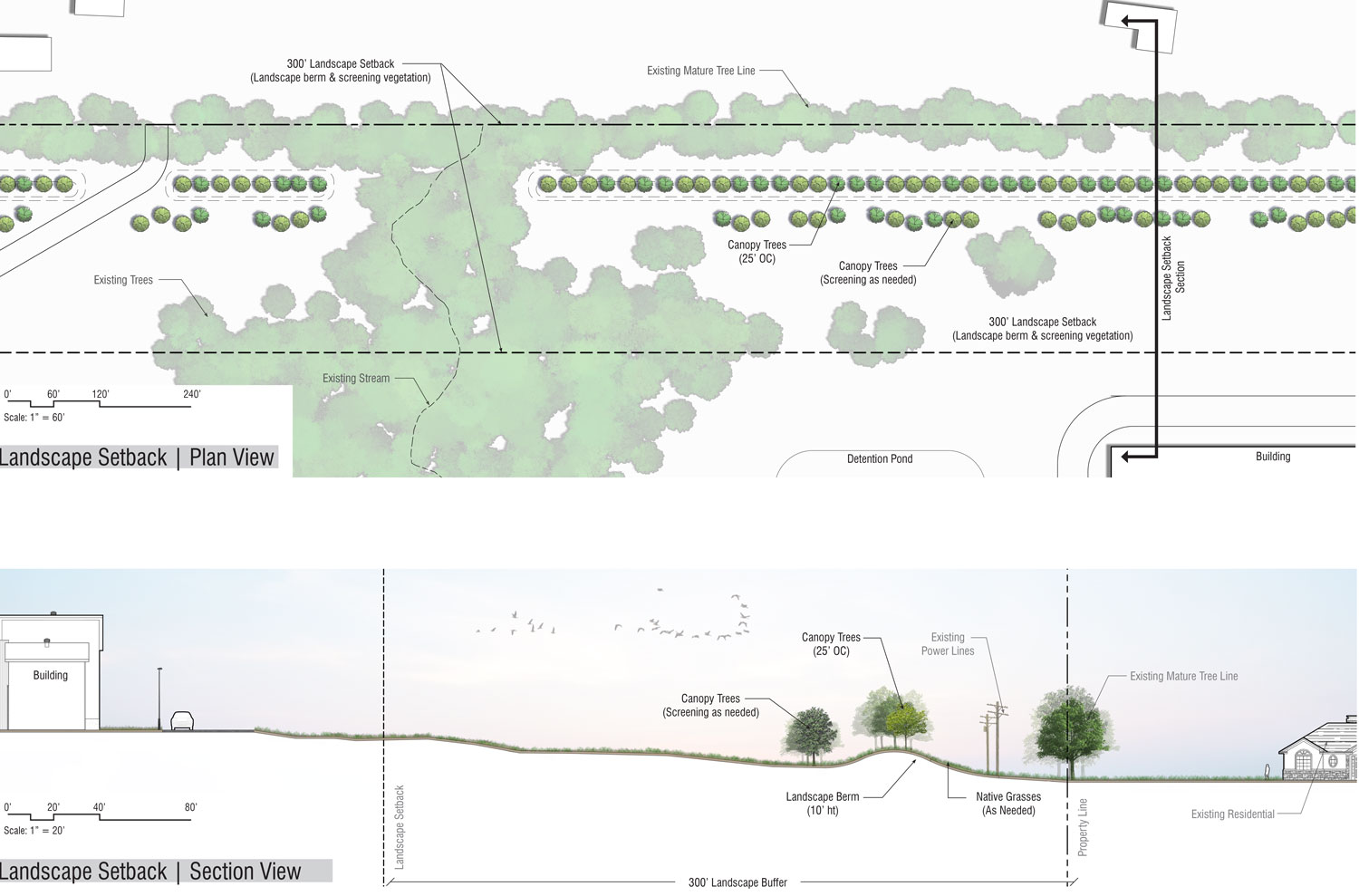 Project Atlas - Beale Infrastructure :Beale Infrastructure